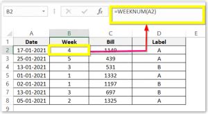 WEEKNUM Function In Excel Finding Week Number Excel Unlocked