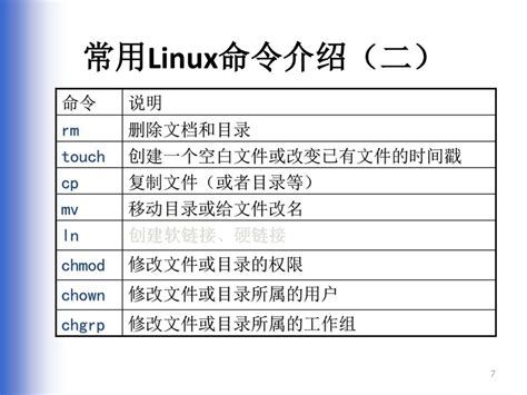 Linux的常用命令 授课内容 授课目标 1、linux的各种常用命令 2、对各命令参数选项的熟悉 1、熟悉一些linux命令的基本操作