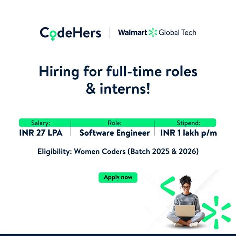 Fresher Jobs On Linkedin Freshersrecruitment Freshersjobs Freshersdrive Fresher