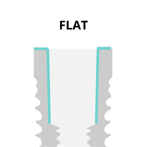 Implant Connection Internal Hex Diagram Implant Identificati