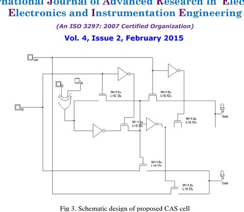Figure 3 From Design Of Controlled Adder Subtractor Cellusing Shannon Based Full Adder