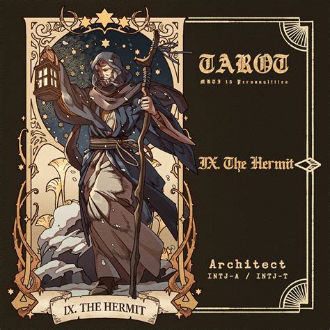 Mbti Four Classical Elements Temperaments Correlation Chart Rmbti