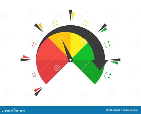 Uncertain Credit Score Credit Rating Indicator From Bad To Good From