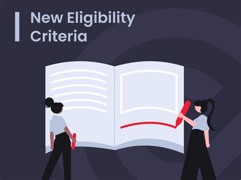 New Knowledge Exam Eligibility Criteria Cpata