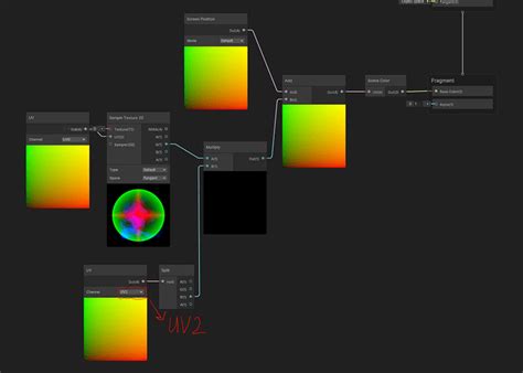 How To Make This Distort Shader Work With Particle System In Unity Real Time VFX