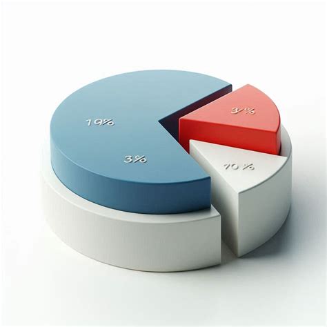 Terna Ortese On Linkedin Analytics Viewers Presence Insights Analytics Youtubemarketing…