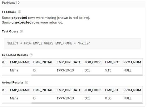Solved Using The Emp2 Table Write The Sql Comm Solutioninn