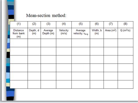 Solved Example 2 Given The Data In Table 1 Find The