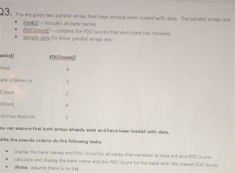 Solved You Are Given Two Parallel Arrays That Have Chegg