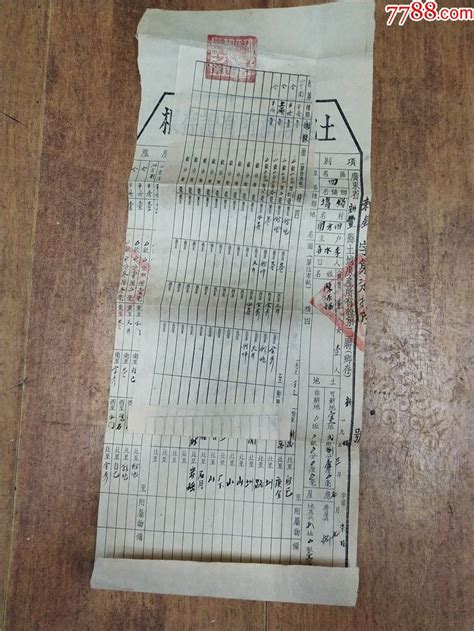 1953年新丰县土地证4 价格195元 Au33906185 地契房契 加价 7788收藏收藏热线
