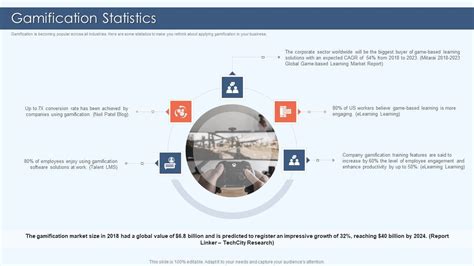 Gamification Strategy For Business Promotion Gamification Statistics Ideas Pdf