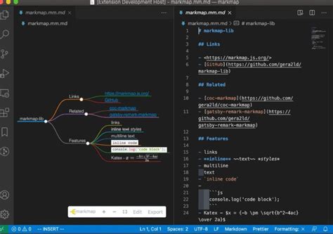Allan Ross 🏞️🛰️⚡ On Linkedin Markdown Mindmaps Visualization