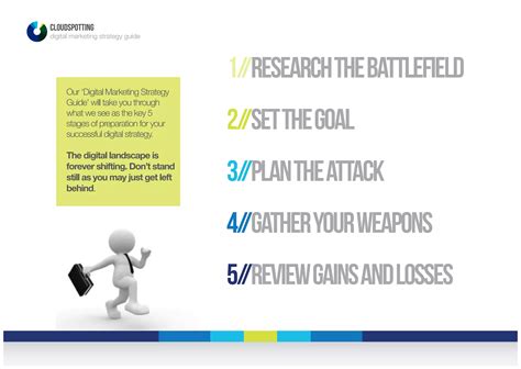 Digital Marketing Strategy Guide Pdf