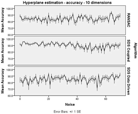 Algorithms Special Issue Bio Inspired Algorithms For Combinatorial
