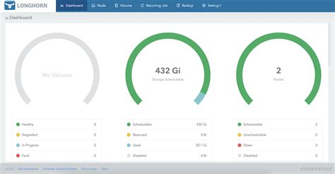 Deploy Longhorn For Kubernetes On Oke