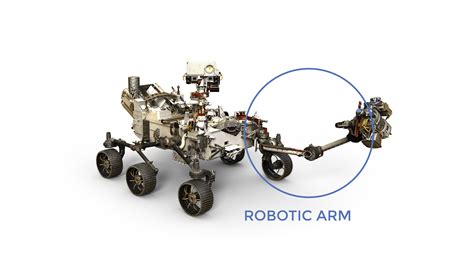 Robotic Arm Nasa Mars