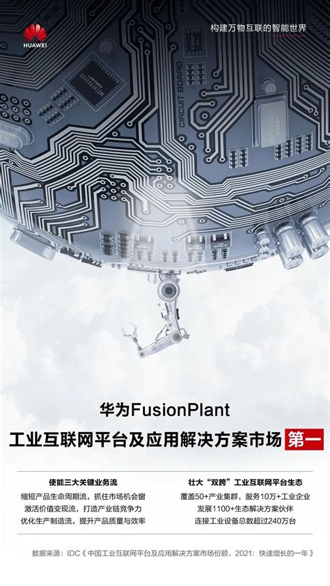 Matpool 行业动态 双第一！华为 Fusionplant 为工业企业打造高质量发展的数字底座