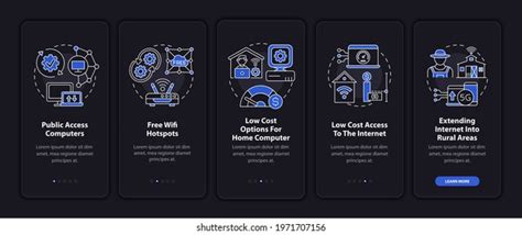 Digital Inclusion Measures Onboarding Vector Template Stock Vector Royalty Free 1972371671