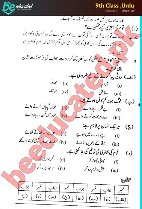 Chapter 3 Urdu 9th Class Notes Matric Part 1 Notes