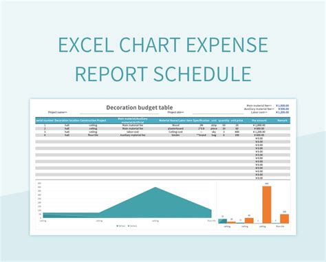 Excel Chart Expense Report Schedule Excel Template And Google Sheets File For Free Download