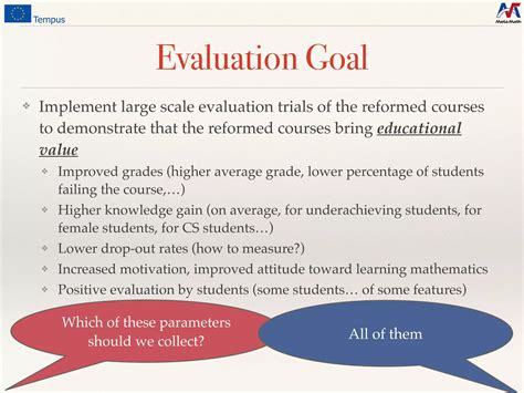 Metamath Evaluation Methodology Ppt