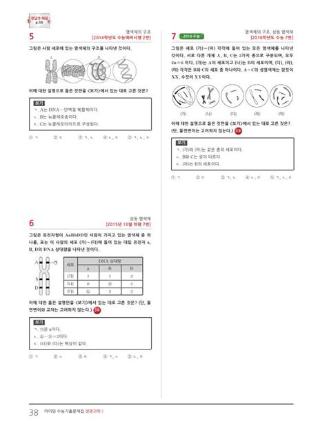 알라딘 미리보기 2017 수능대비 마더텅 수능기출문제집 생명과학 1 2016년