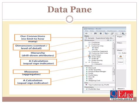 Tableau Business Intelligence And Analytics Ppt