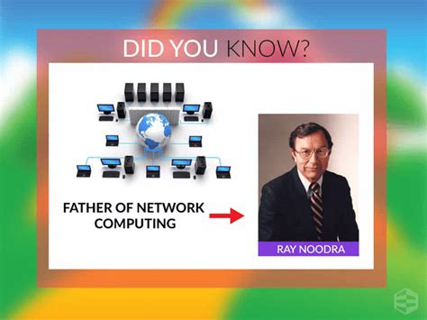 Father Of Network Computing Servercake