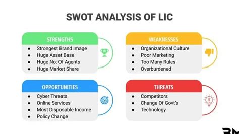 Internal And External Factors Impact On A Business Pdf Green Solutions Business