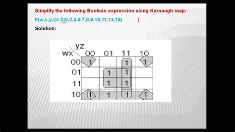 Simplification And Minimization Of Boolean Functions Youtube