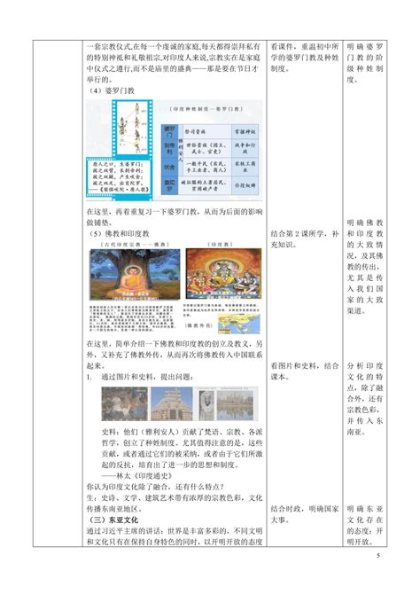 第5课 南亚、东亚与美洲的文化 教学设计（pdf版，表格式）21世纪教育网 二一教育