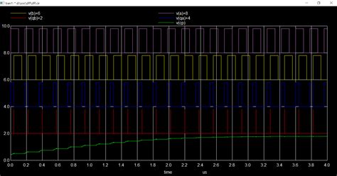 Github Madhurikadam9 Phase Locked Loop Design In Sky130nm