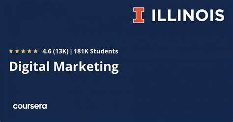 Coursera Certification Course Digital Marketing Specialization
