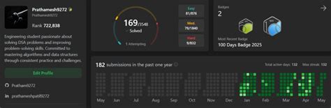 Leetcode 365daysofcode Dsa Problemsolving Codingchallenge Prathamesh Patil