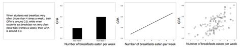 illusion of causality in visualized data understanding how visuals