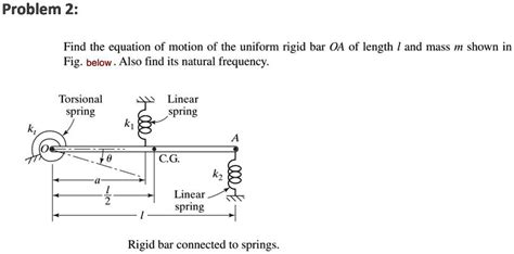 Solved Problem 2 Find The Equation Of Motion Of The Uniform Rigid Bar Oa Of Length And Mass M