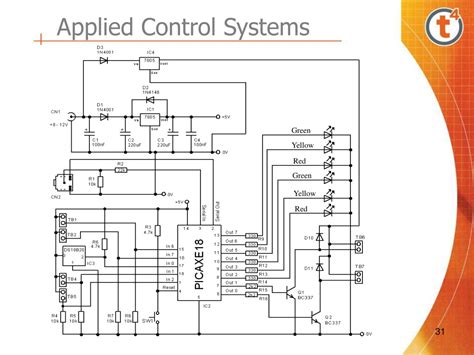PPT Applied Control Systems PowerPoint Presentation Free Download ID