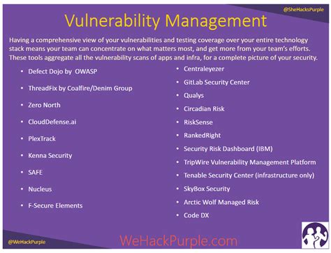 Vulnerability Aggregation Tools Compared The Top Four