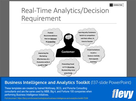 Business Intelligence And Analytics Toolkit Ppt Slide Deck