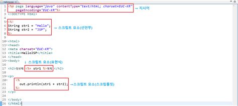 JSP 코드 구조