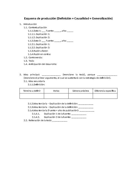 Esquema de producción Definición causalidad y generalización