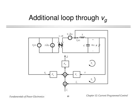 Ppt Input Filter Design For Cpm Controlled Converters Powerpoint