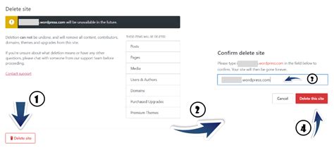 how to delete wordpress blog hosted and non hosted