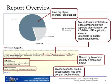 Eclipse Memory Analyzer Ppt