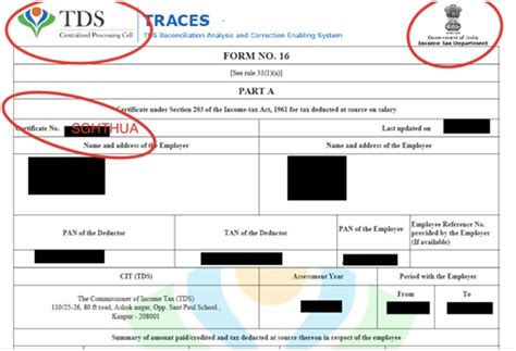 Understanding Form 16 Certificate Of Tds On Salary