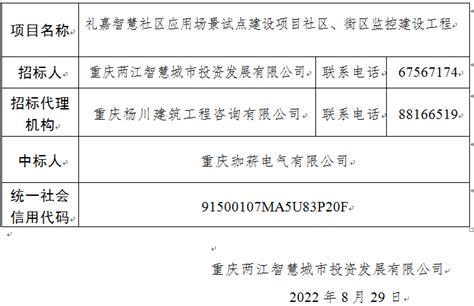 礼嘉智慧社区应用场景试点建设项目社区街区监控建设工程中标结果公示 重庆两江智慧城市投资发展有限公司