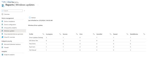 Microsoft Intuneで Windows Updates のビジネス レポートにWindows Updateを使用する