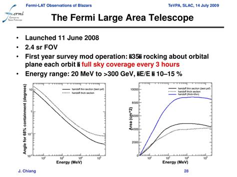 Ppt Fermi Lat Observations Of Blazars Powerpoint Presentation Free Download Id8746422