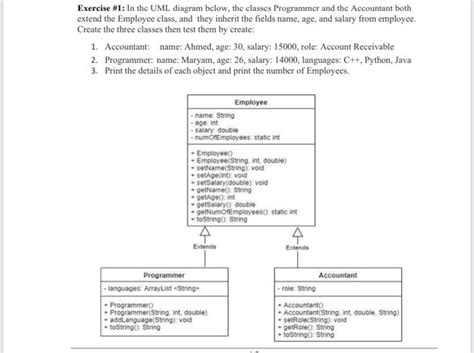 Solved Exercise 1 In The UML Diagram Below The Classes Chegg