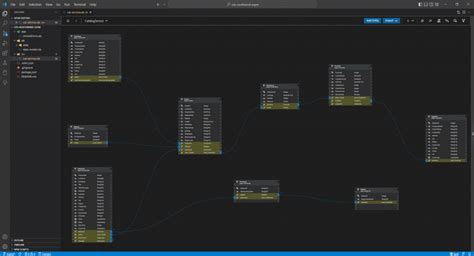 Complex Odata Annotation Editing Using Cds Graphical Modeler